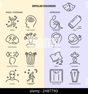 Bipolar disorder, mania or hypomania phase icon set on chalkboard ...