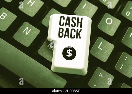 Text caption presenting Cashback, Internet Concept denoting a form of ...