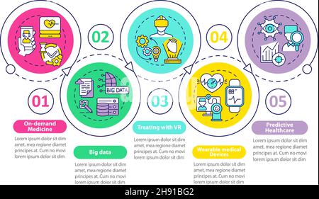 Digitalization infographic chart design template Stock Vector Image ...