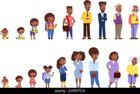 Men generation at different ages from infant baby to senior old man ...