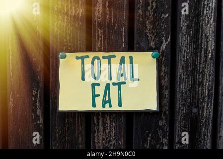 Inspiration showing sign Total Fat. Conceptual photo combined value of ...