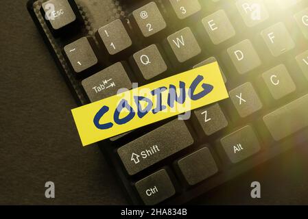 Inspiration showing sign Coding. Business concept assigning code to ...