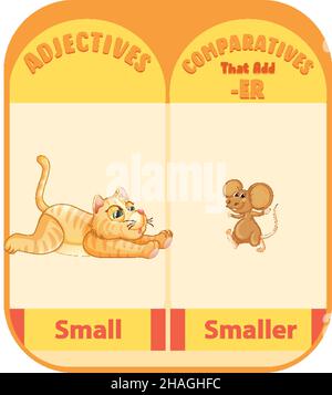 Comparative adjectives for word small illustration Stock Vector Image ...