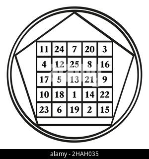 5x5 magic square of order 5 of astrological planet Mars with magic ...