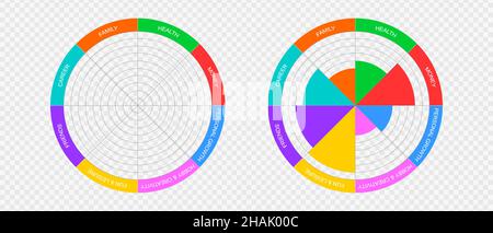 Wheel of life example. Circle diagram of lifestyle balance with 8 ...