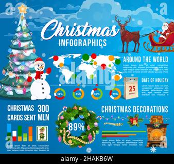 Christmas infographics with winter holiday statistic charts and graphs ...