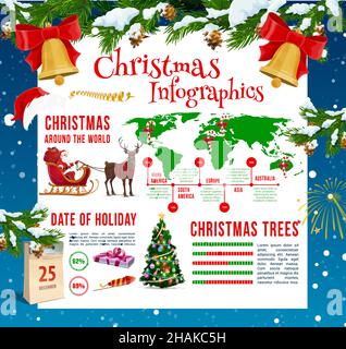 Christmas infographics with winter holiday statistic charts and graphs ...