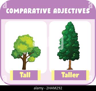 Flashcard letter T is for tall Stock Vector Image & Art - Alamy