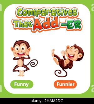 Comparative adjectives for word funny illustration Stock Vector Image ...