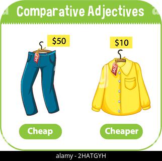 Comparative Adjectives for word cheap illustration Stock Vector Image ...