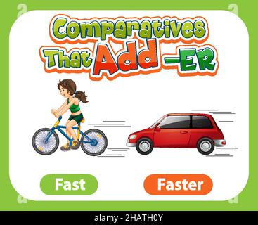 Comparative adjectives for word fast illustration Stock Vector Image ...