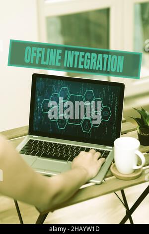 Inspiration showing sign Offline Integration, Word for First Triad of ...