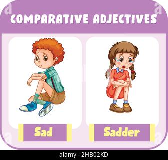 Comparative adjectives for word sad illustration Stock Vector Image ...
