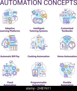 Automation tech outline icons collection. Automation, Technology, Robotics, AI, Machine Learning ...