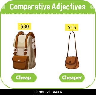 Comparative adjectives for word cheap illustration Stock Vector Image ...