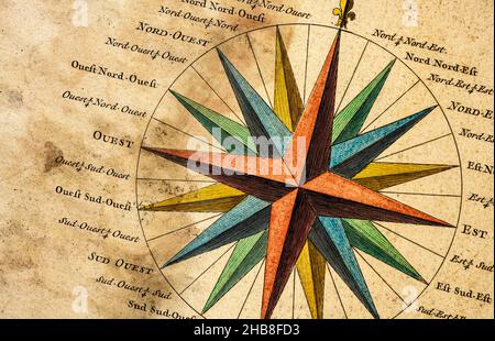 Ancient illustration of compass rose and names of ocean winds Stock ...