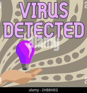 Text sign showing Virus Detected, Business overview A computer program ...