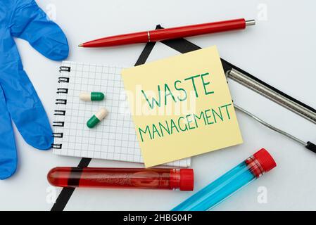 Conceptual display Waste Management. Business idea actions required ...