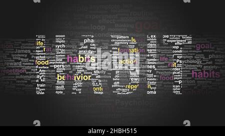 Habit word cloud concept Stock Photo - Alamy