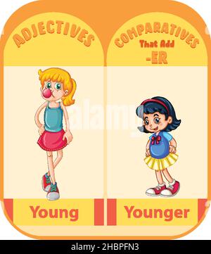 Comparative Adjectives for word young illustration Stock Vector Image ...