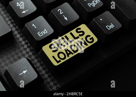 Conceptual caption Skills Loading, Concept meaning points out the degree of difficulty when ...