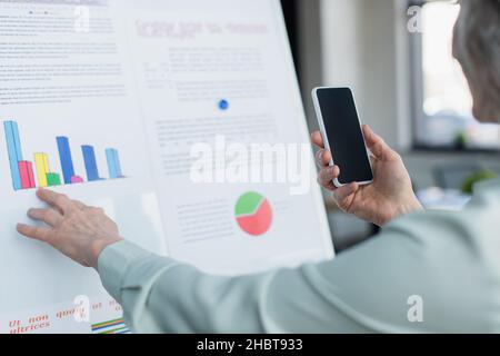 Cropped view of businesswoman taking photo on mobile phone near blurred ...