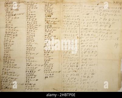 Memorial of the Cherokees, written in both English and Cherokee, 02/15 ...