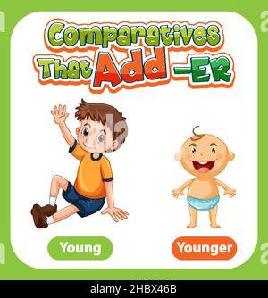 Comparative Adjectives for word young illustration Stock Vector Image ...