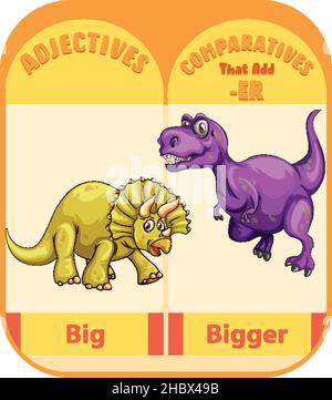 Comparative Adjectives for word big illustration Stock Vector Image ...