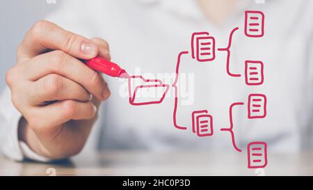 Diagram of Document Management System Stock Photo - Alamy