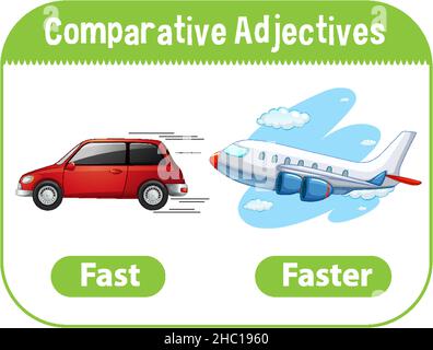 Comparative adjectives for word fast illustration Stock Vector Image ...