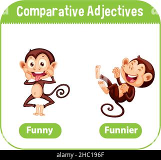 Comparative adjectives for word funny illustration Stock Vector Image ...