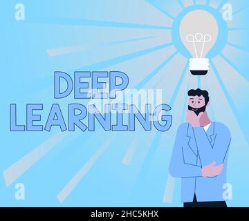 Writing displaying text Deep Learning, Business idea Hierarchical Abstractions Artificial ...