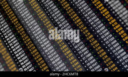 Sales profit numbers changing on monitor after global trade, real time ...