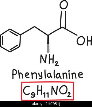 Phenylalanine is an essential amino acid. Chemical structural formula ...