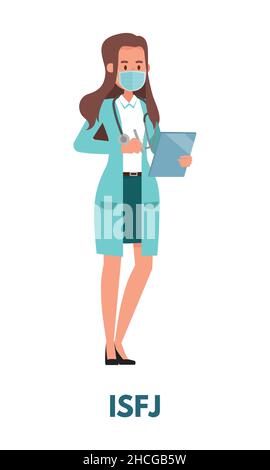 MBTI, Myers-Briggs Type Indicator. Concept with keyword, people and ...