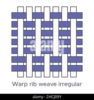 Fabric plain weave type sample. Weave samples for textile education ...