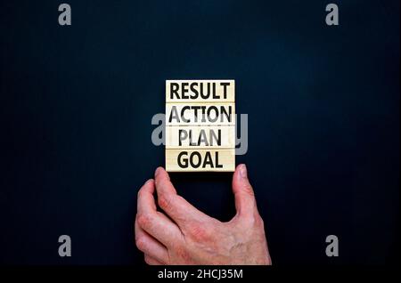 Goal, plan, action, result symbol. Wooden blocks form the words 'goal ...
