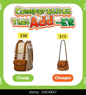 Comparative Adjectives for word cheap illustration Stock Vector Image ...