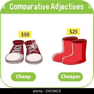 Comparative Adjectives for word cheap illustration Stock Vector Image ...