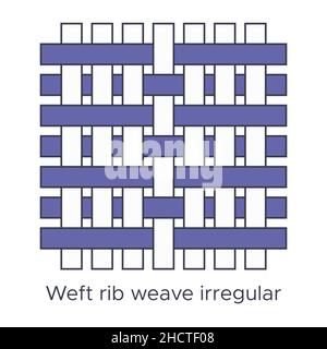 Fabric plain weave type sample. Weave samples for textile education ...