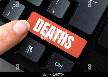 Conceptual caption Deaths. Concept meaning permanent cessation of all ...