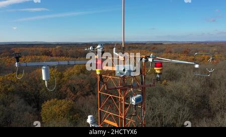 Sunshine pyranometer measurement incoming diffuse solar radiation, eddy ...