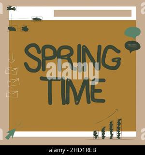 Writing displaying text Spring Time, Conceptual photo temperate season ...