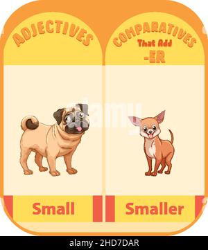 Comparative Adjectives for word small illustration Stock Vector Image ...