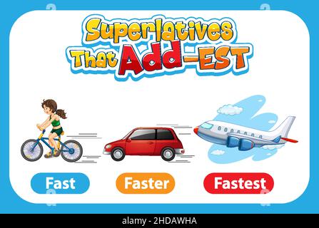 Comparative adjectives for word fast illustration Stock Vector Image ...