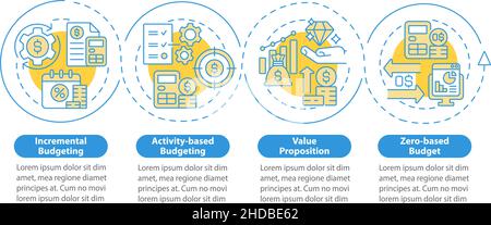 Startup budgeting circle infographic template Stock Vector Image & Art ...