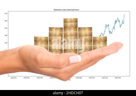 Hand mit Euromuenzen, Dividende, Aktien, Aktienkurse, Boerse Stock Photo - Alamy