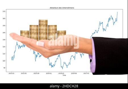 Hand mit Euromuenzen, Dividende, Aktien, Aktienkurse, Boerse Stock Photo - Alamy