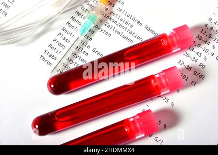 checklist, scientific experiment, blood test, checklists, scientific ...